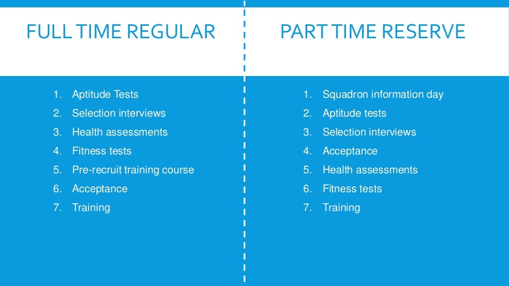 RAF Application Process How To Join The RAF raf-application-process-how-to-join-the-raf