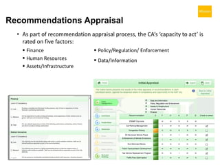 Rapid Assessment Framework: An Innovative Decision Support Tool for ...