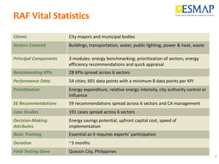 Rapid Assessment Framework: An Innovative Decision Support Tool for ...