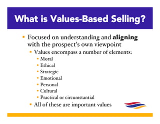 How Values-Based Selling Leads You to Your Best Buyers | PPT
