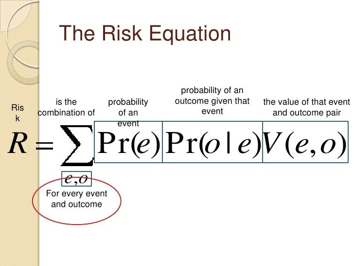 Risk Analysis For Dummies Risk Analysis For Dummies