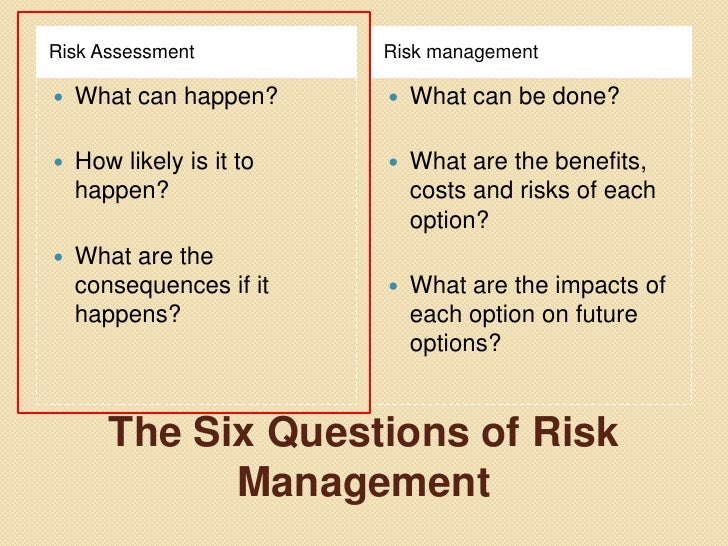 Risk Analysis for Dummies