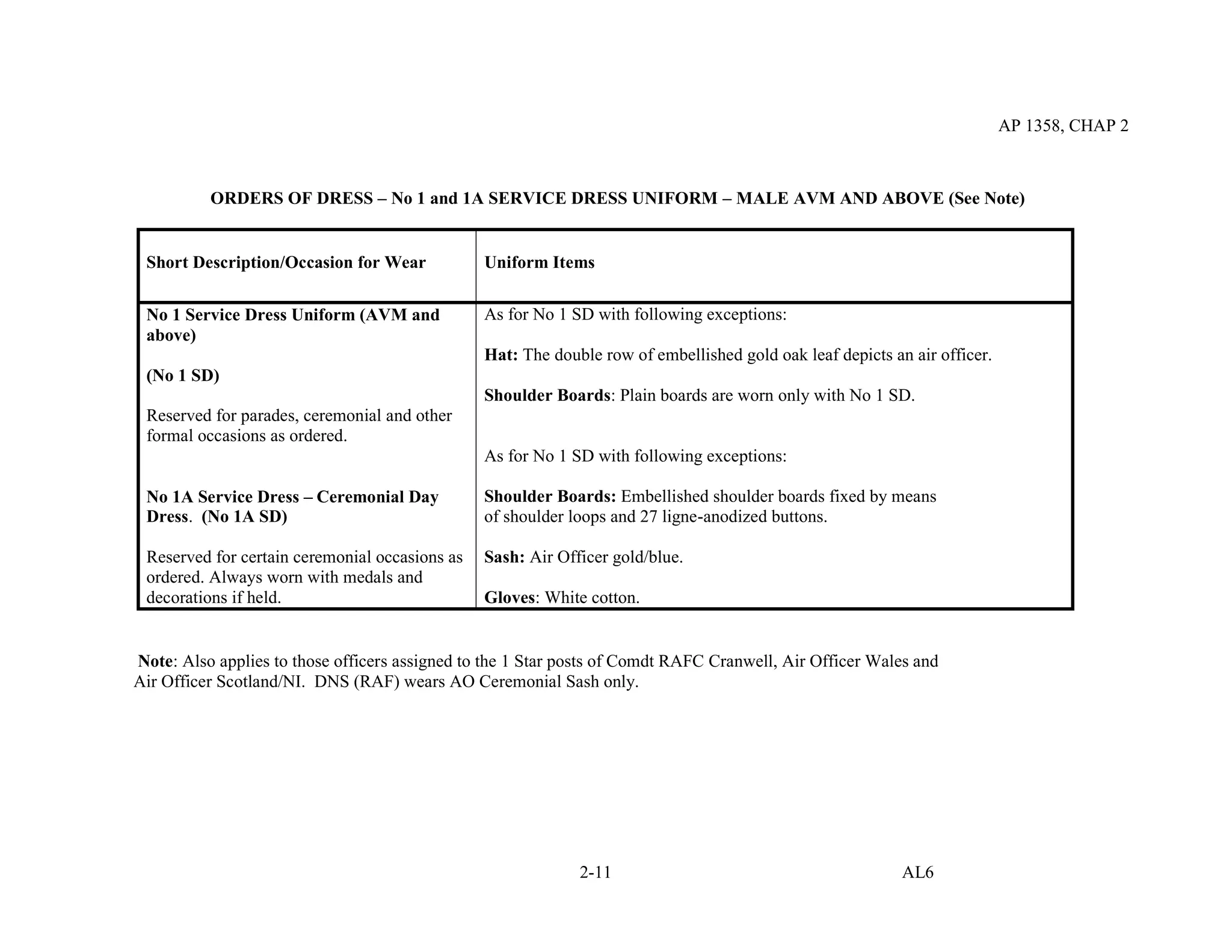 RAF Dress Regulations.pdf
