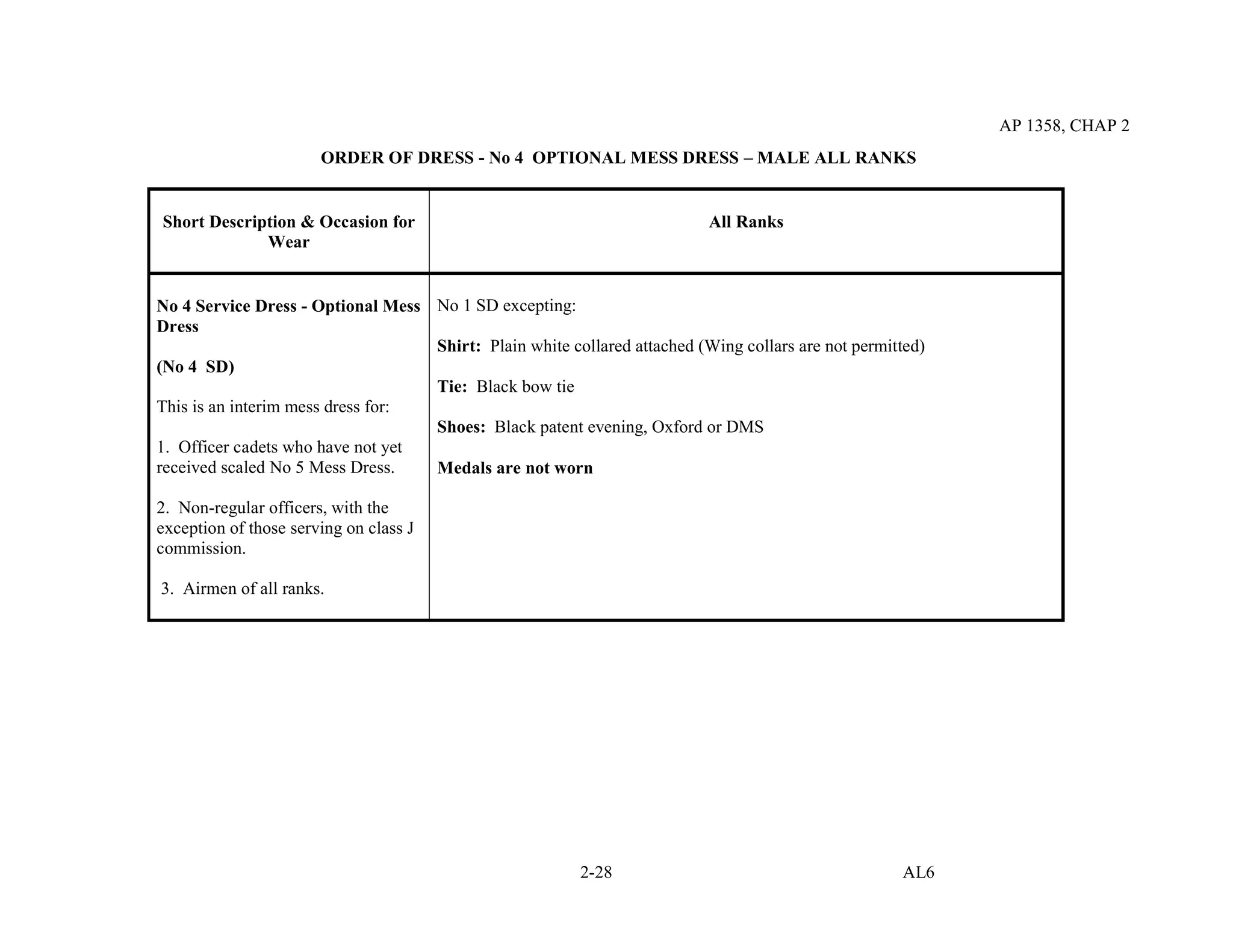 RAF Dress Regulations.pdf