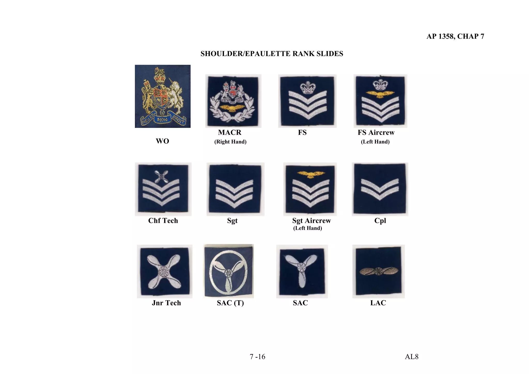 RAF Dress Regulations.pdf