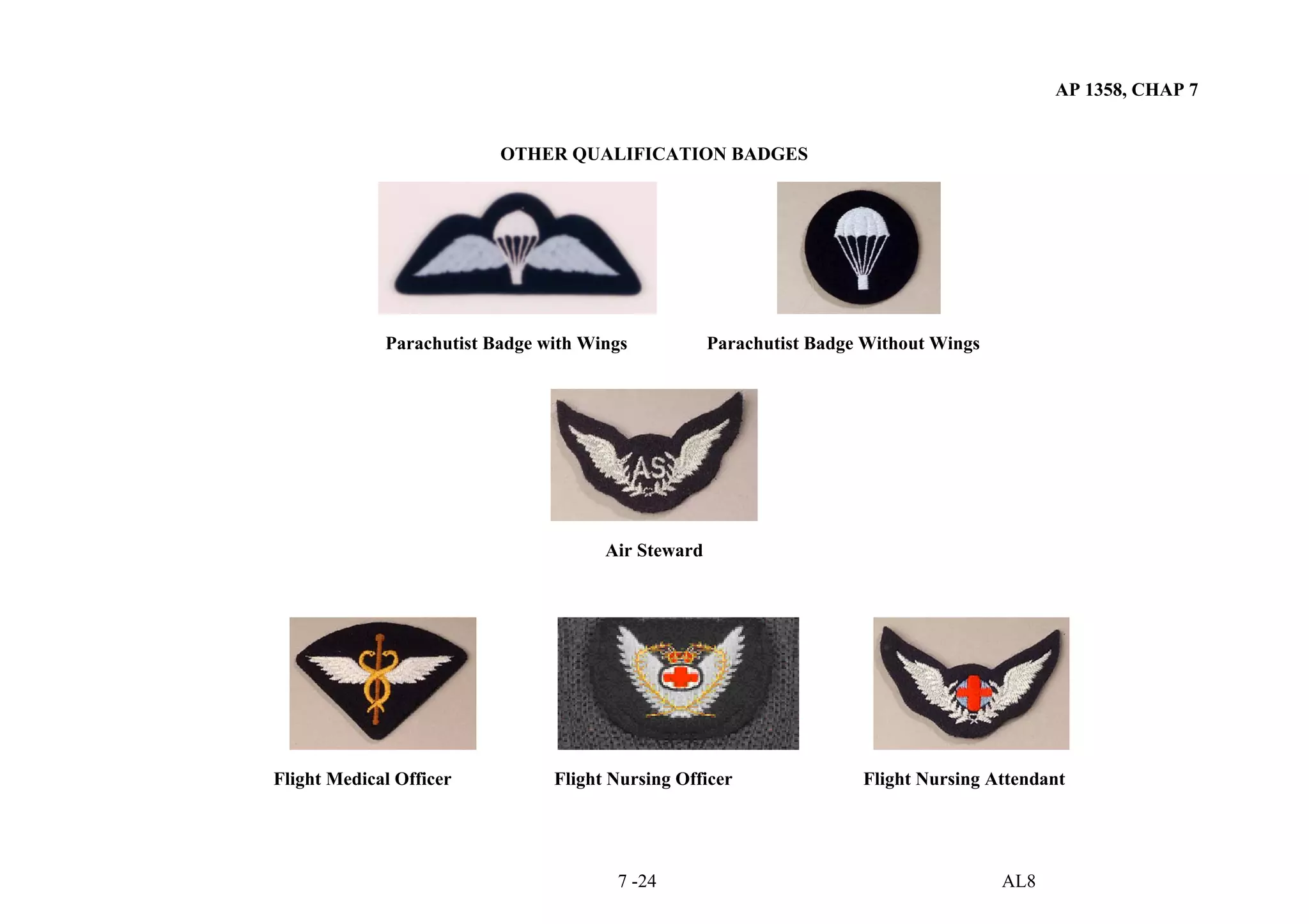 RAF Dress Regulations.pdf