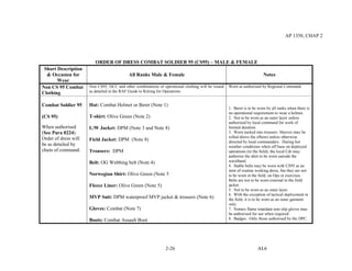 RAF Dress Regulations.pdf