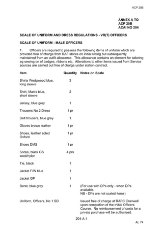 RAF Dress Regulations.pdf