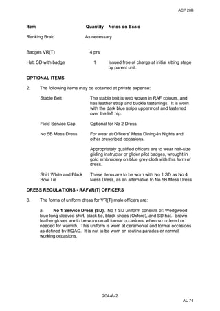RAF Dress Regulations.pdf