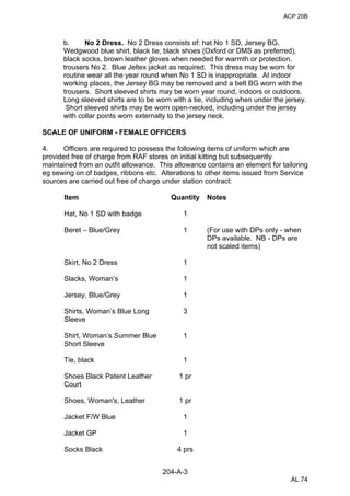 RAF Dress Regulations.pdf