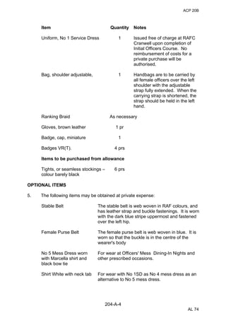 RAF Dress Regulations.pdf