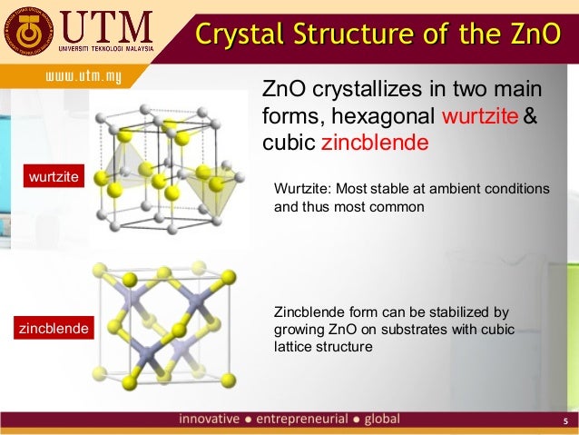 Zinc Oxide Nanowires Prepared by Hot Tube Thermal Evaporation