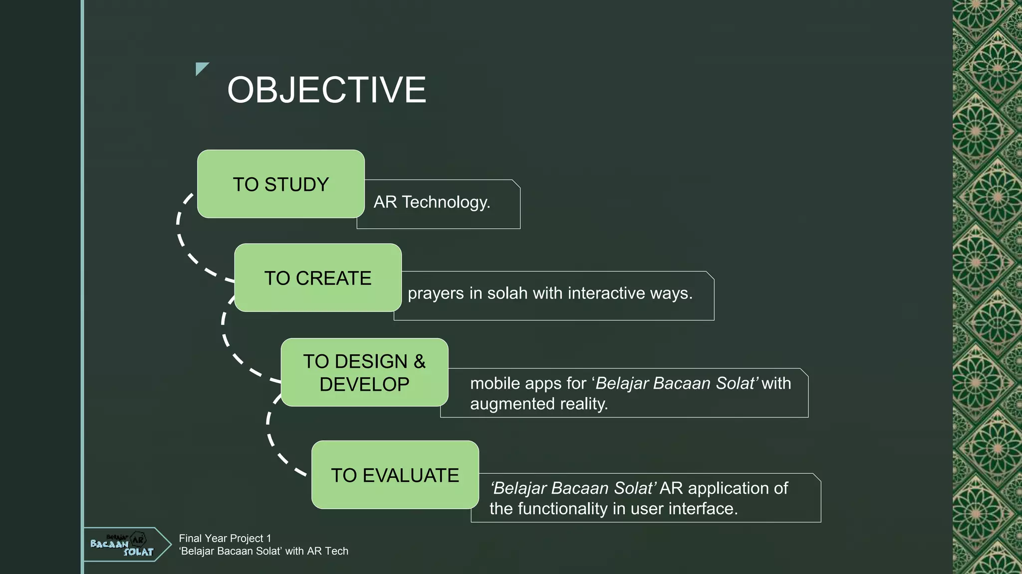 Belajar Bacaan solat(AR) | PPTX