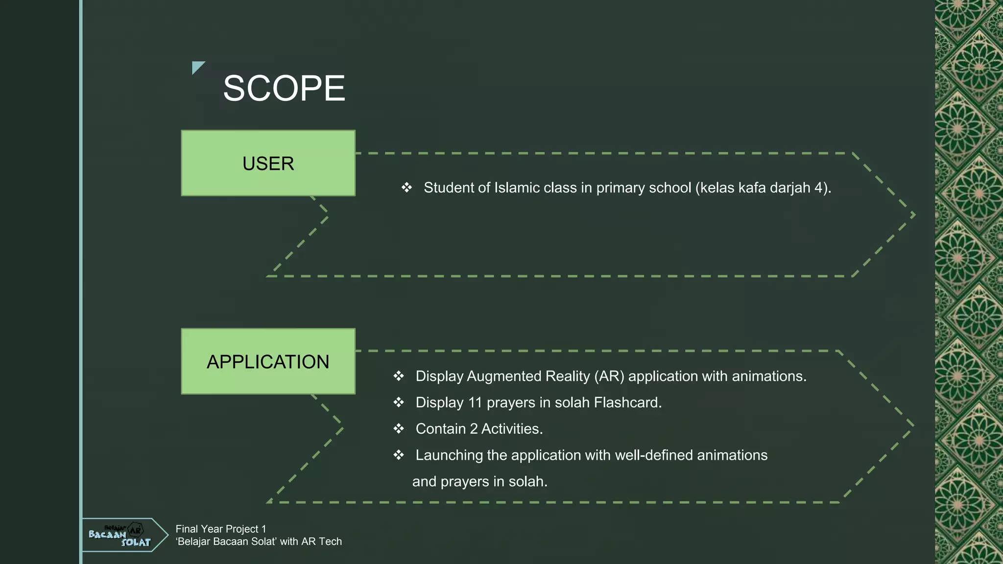 Belajar Bacaan solat(AR) | PPTX