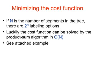 Rafi Zachut's slides on class specific segmentation | PPT