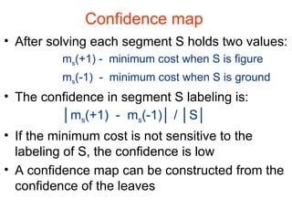 Rafi Zachut's slides on class specific segmentation | PPT