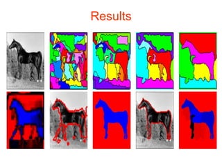 Rafi Zachut's slides on class specific segmentation | PPT