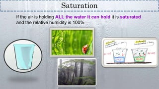 Humidity | PPTX