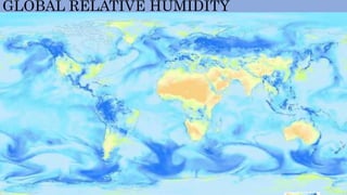Humidity | PPTX