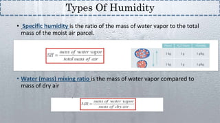 Humidity | PPTX