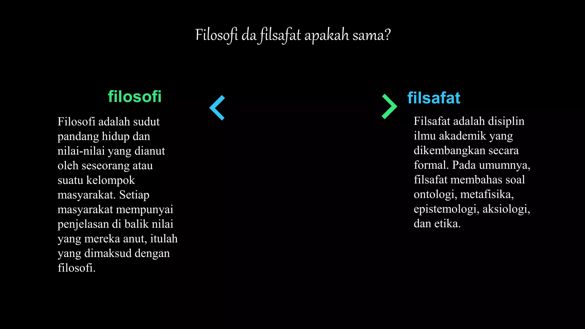 Filosofi Manusia | PPT