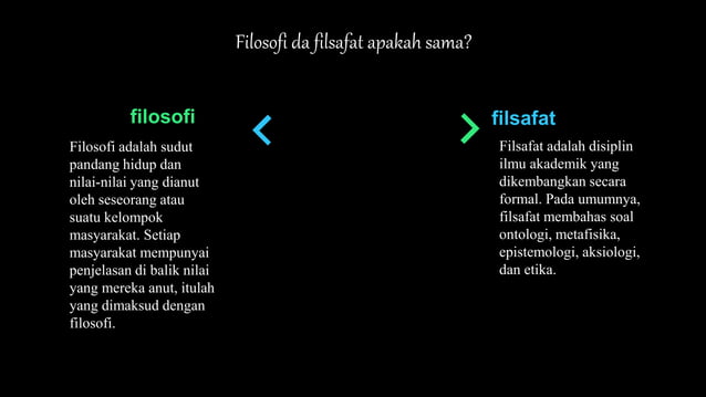 Filosofi Manusia | PPT