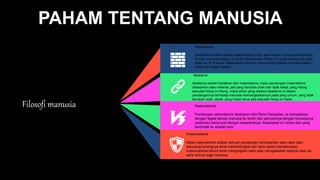 Filosofi Manusia | PPTX