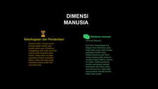 Filosofi Manusia | PPTX