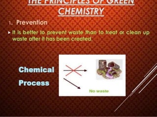 green chemistry and environment protection | PPT
