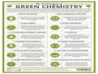 green chemistry and environment protection | PPT