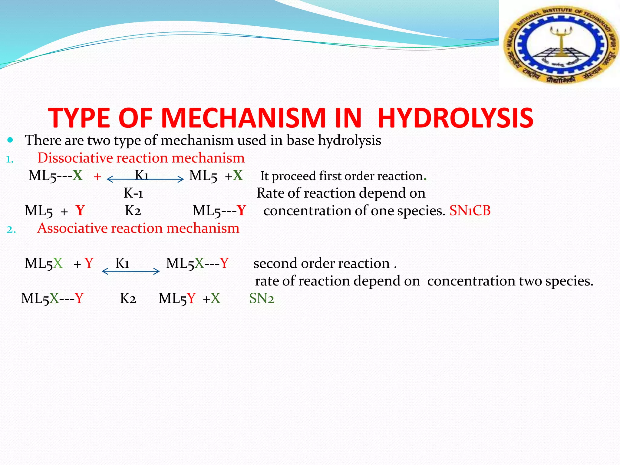 BASE HYDROLYSIS AND FACTOR EFFECTING EFFECTING BASE HYDROLYSIS | PPTX