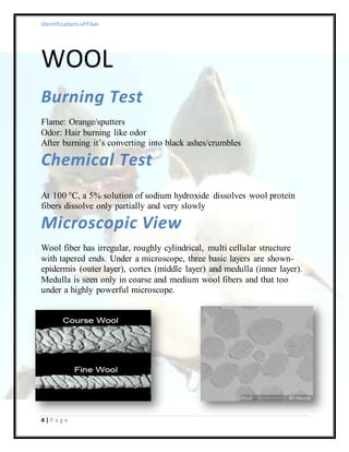 Identification of Fibers | DOCX