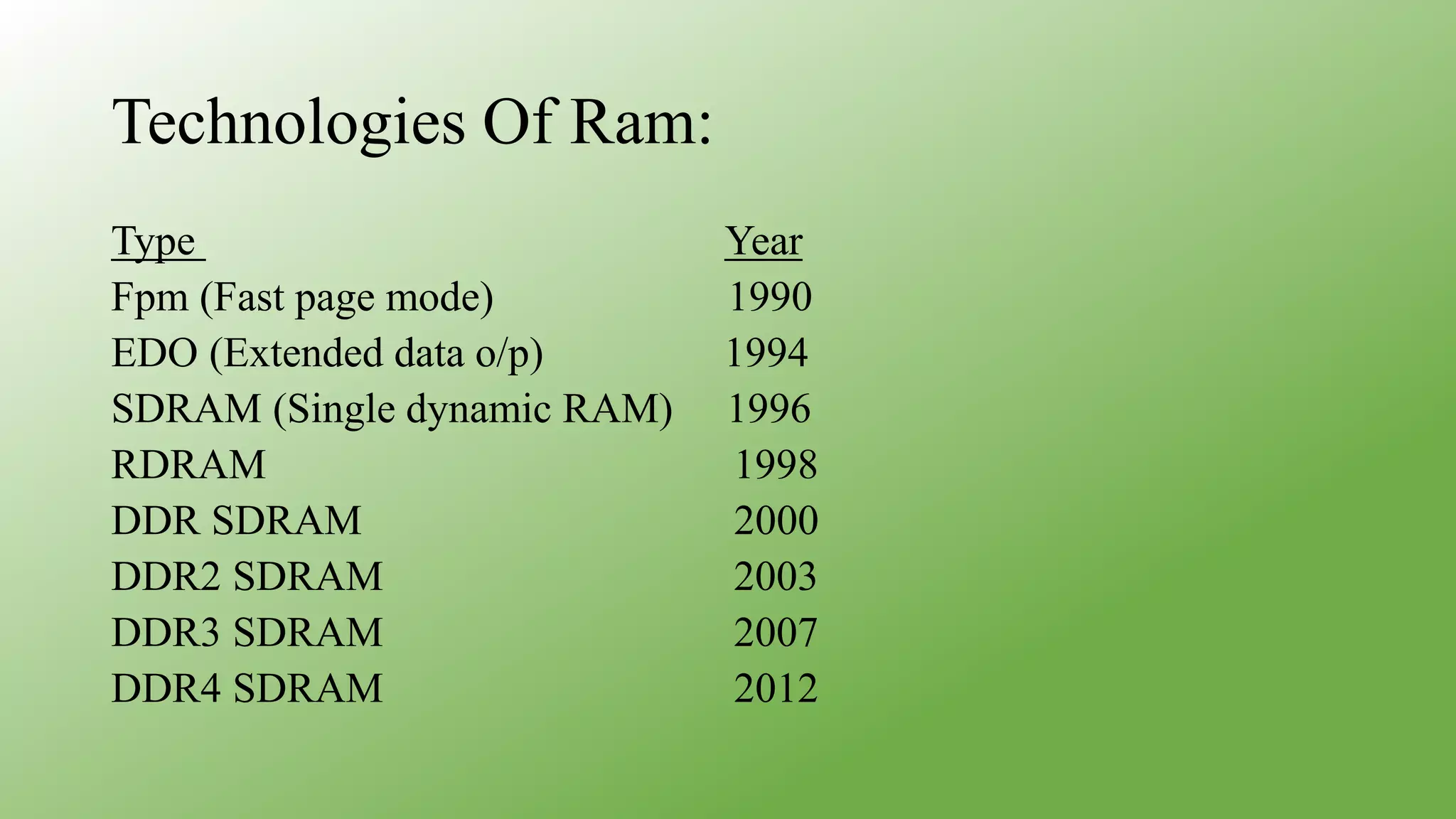 Random Access memory. | PPTX