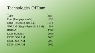 Random Access memory. | PPTX