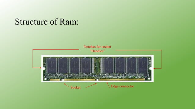 Random Access memory. | PPT