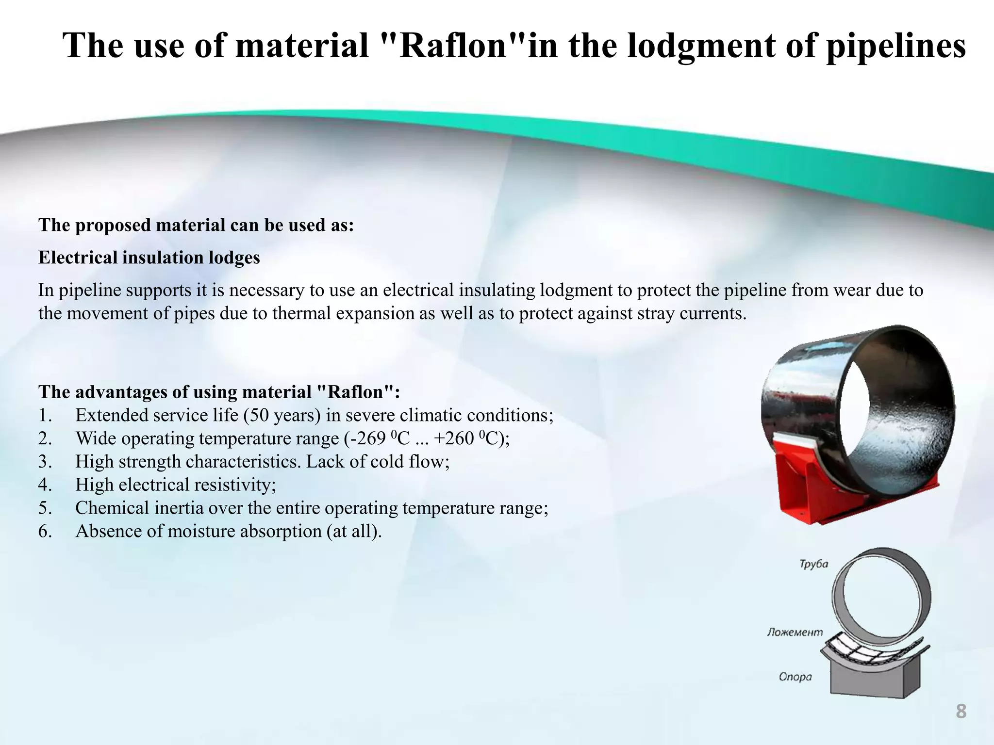 Antifriction material Raflon | PPTX