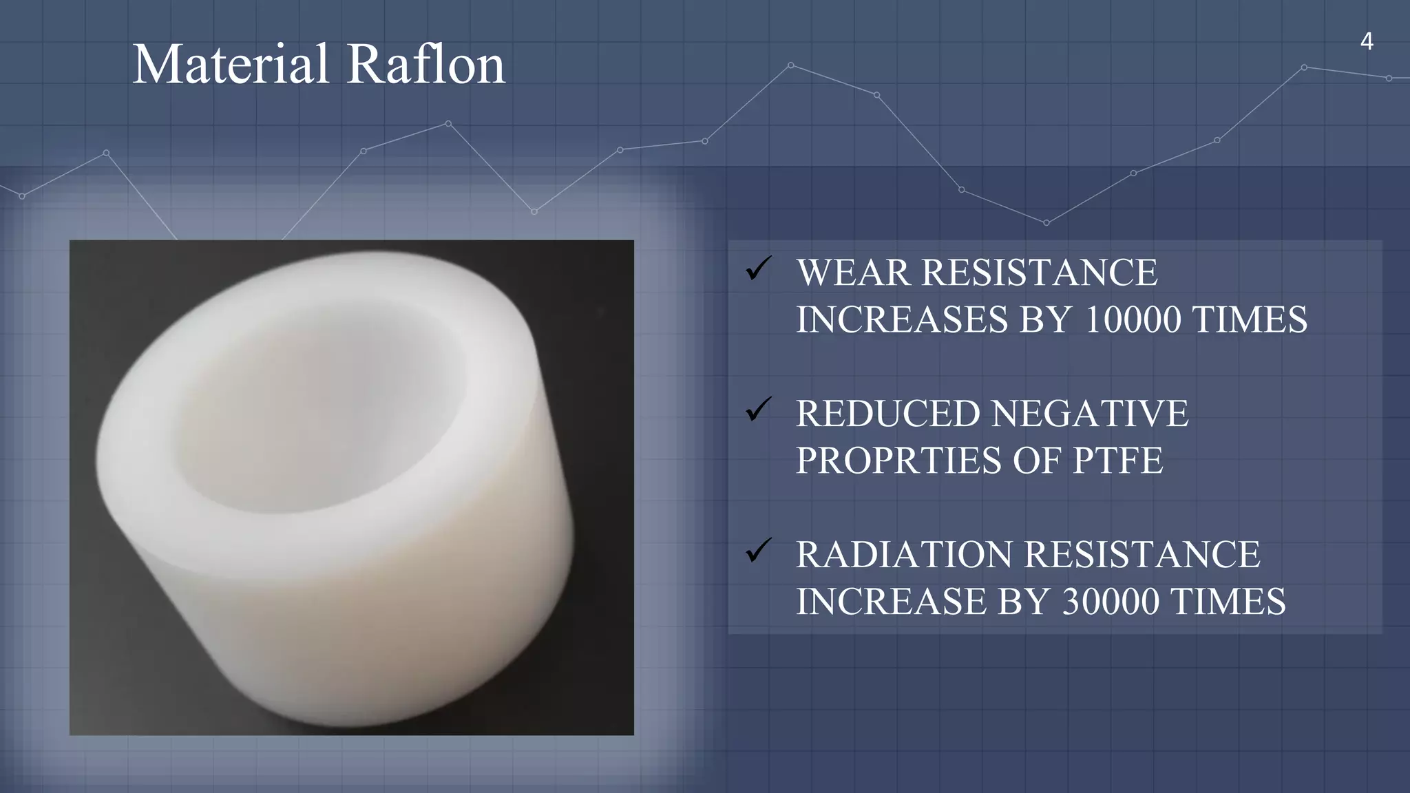 Raflon presentation | PDF