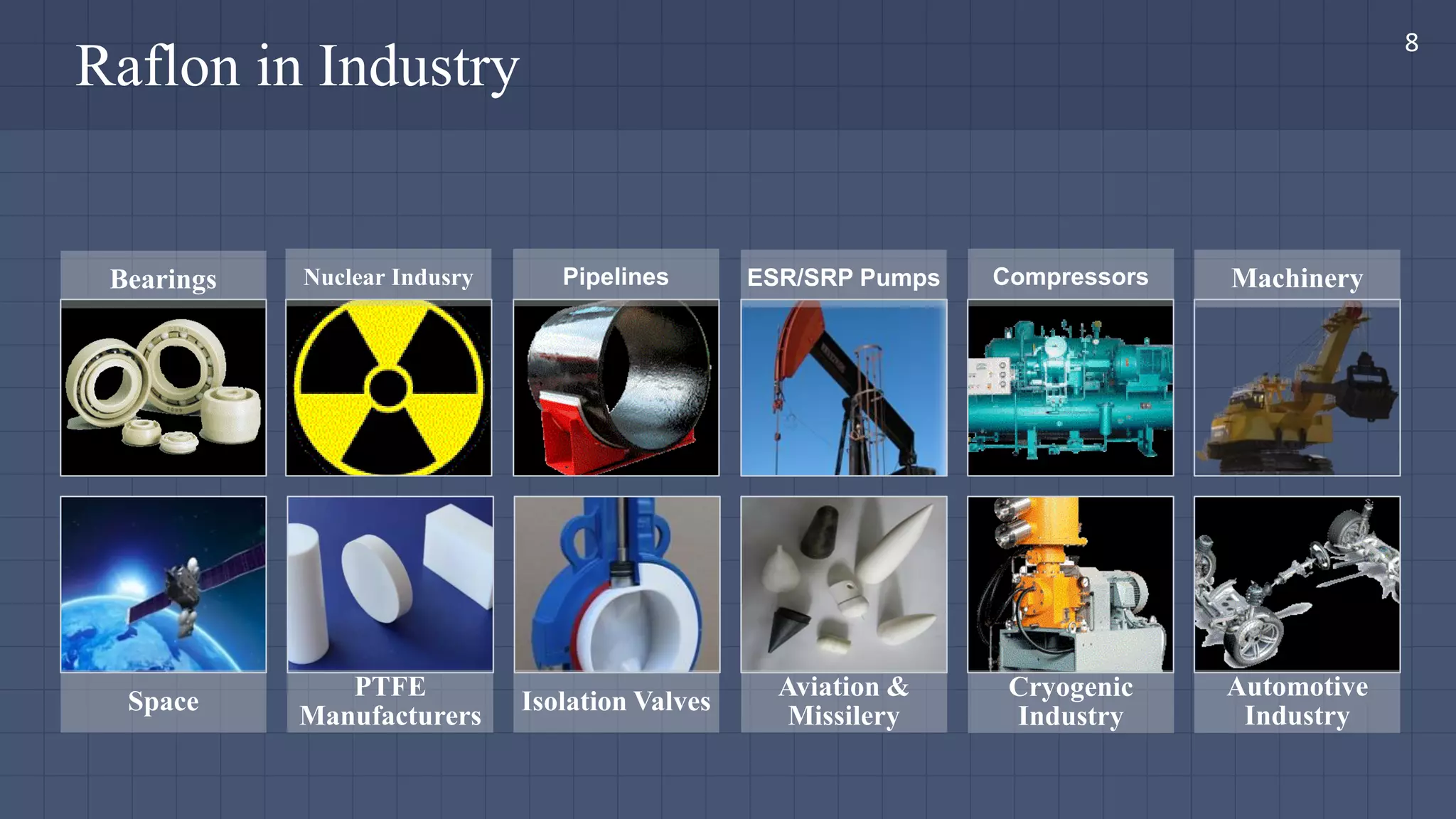 Raflon presentation | PDF