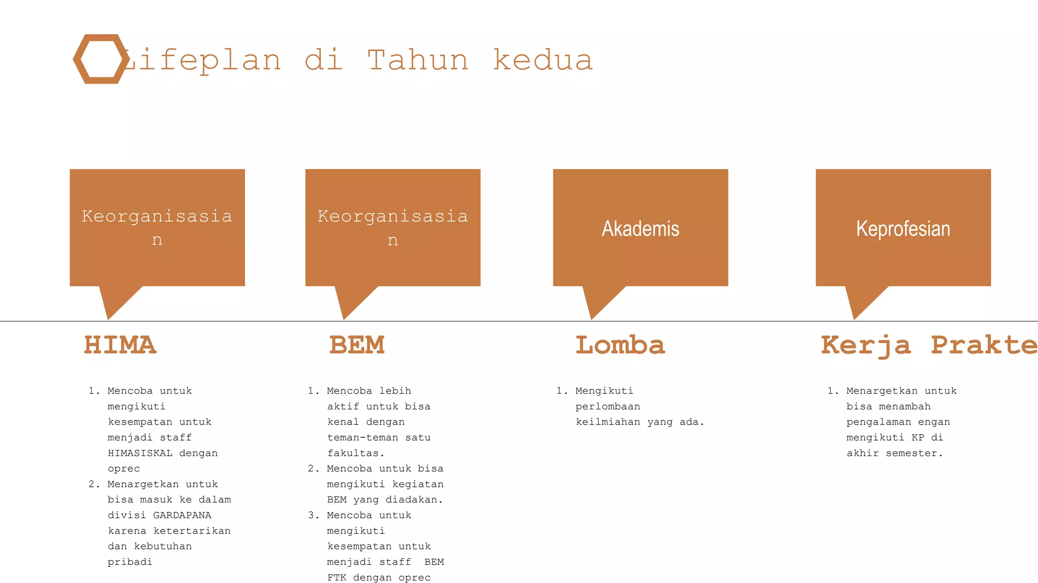 Rafly Hanif Akbar Hamdani_Lifeplan.pptx