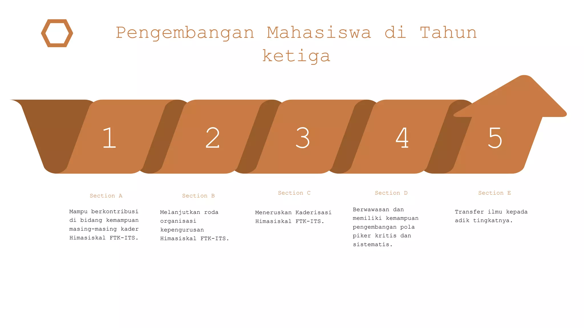 Rafly Hanif Akbar Hamdani_Lifeplan.pptx