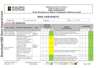 RA for all activities safety standar procedure | PDF