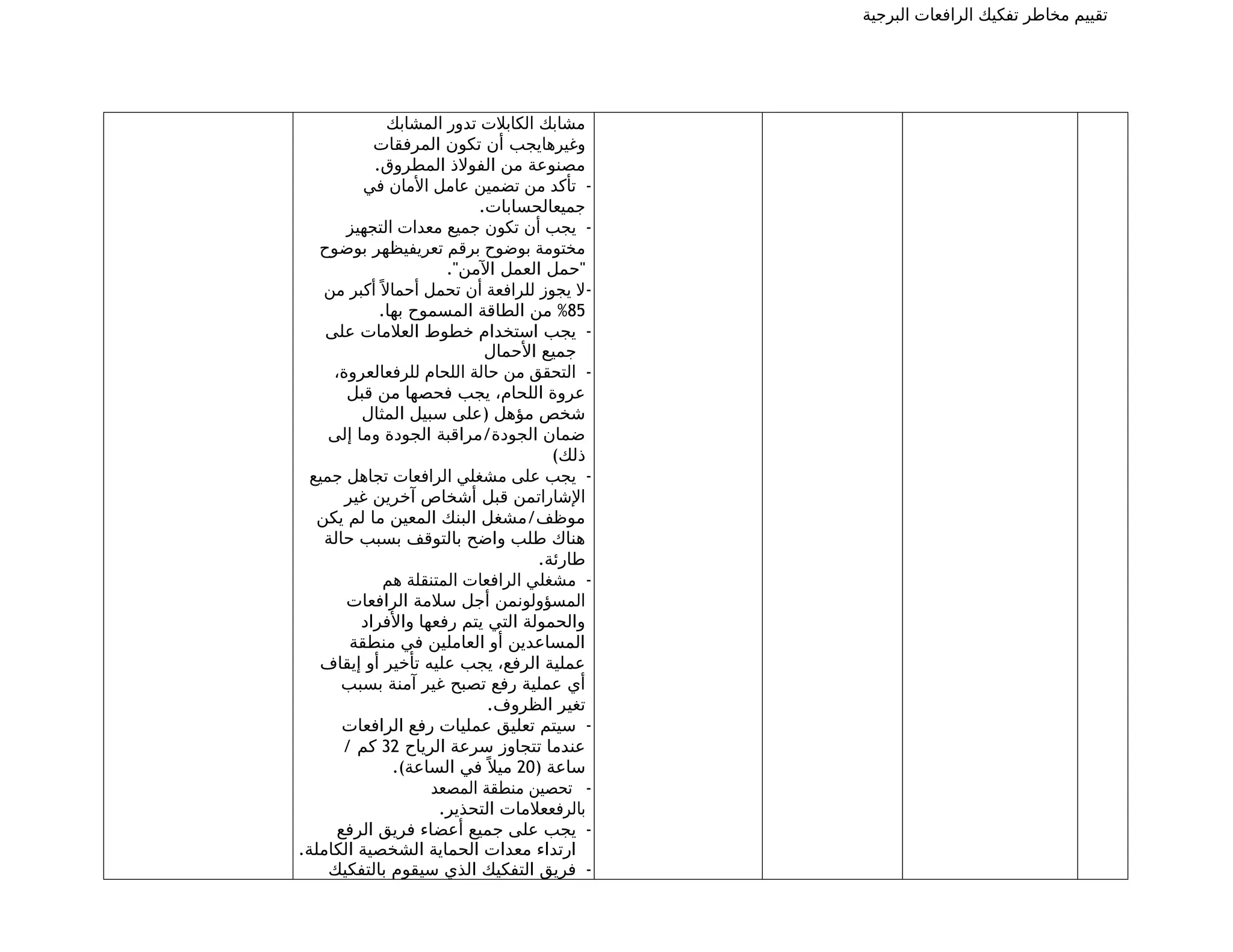 RA for Tower crane dismantling-.en.ar.docx