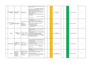 RA for Welding and Gas and Cutting.pdf