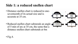 RAF RULE FOR CALCULATING NEAR POINT OF ACCOMMODATION AND NEAR POINT OF ...