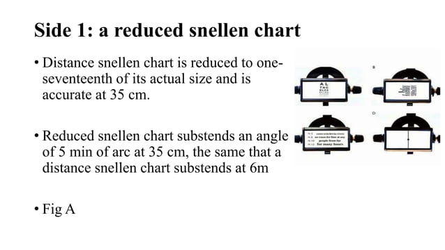 RAF RULE FOR CALCULATING NEAR POINT OF ACCOMMODATION AND NEAR POINT OF ...