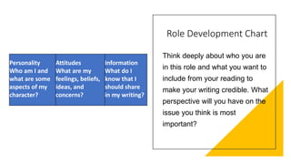 Raft Technique | PPTX