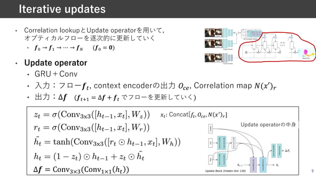 RAFT: Recurrent All-Pairs Field Transforms for Optical Flow | PDF