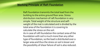 Raft | PPTX