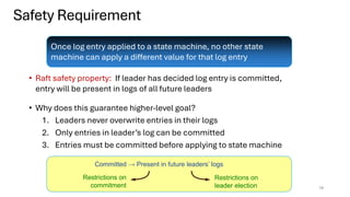 Raftconsensusalgorithmforreplication.pdf