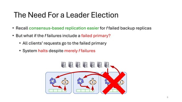 Raftconsensusalgorithmforreplication.pdf